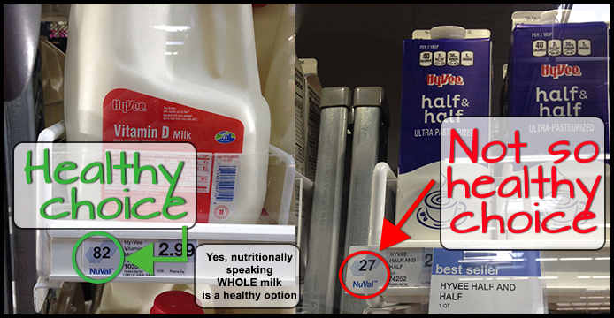 NuVal Number at Hy-Vee – McLean County Ag in the Classroom